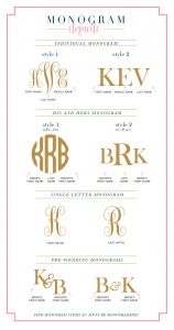 Monogram Etiquette 101 | Your Guide to Correct Monogram Styles